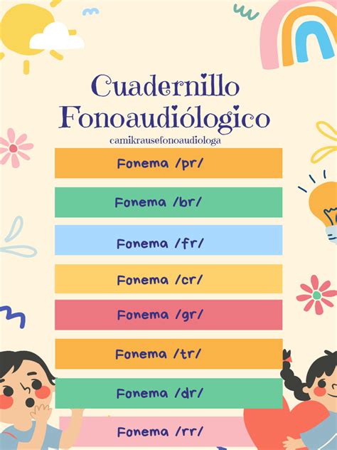 Cuadernillo De Fonemas Pdf