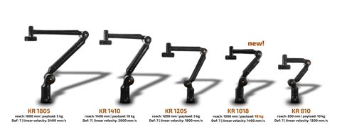 Kassow Robots Cobots Beboq Robotics Collaborative Robotics