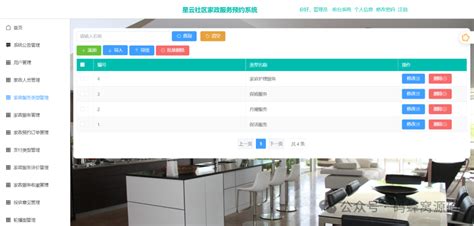 【含开题报告文档ppt源码】基于springboot的社区家政服务预约系统设计与实现【包运行成功】 Csdn博客 【含开题报告文档ppt源码】基于springboot的社区家政服务预约系统设计与实现【包运行成功】 Csdn博客