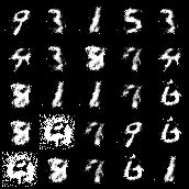 GitHub Inhopp CGAN CGAN From Scartch Pytorch