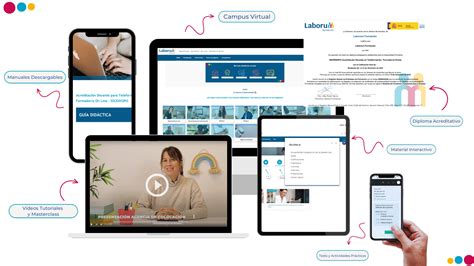 Curso De Análisis De Datos Con Excel Power Query Power Pivot Y Power Bi Ifct153 Laborum