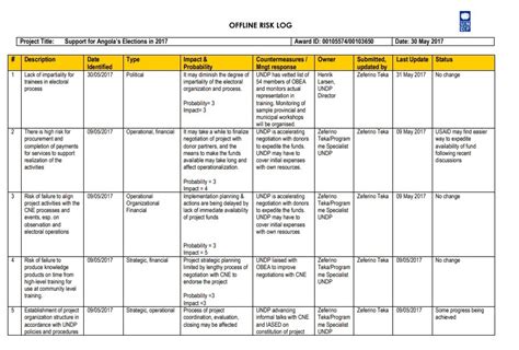 Risk Log Template 10 Free Printable Word Excel And Pdf Formats