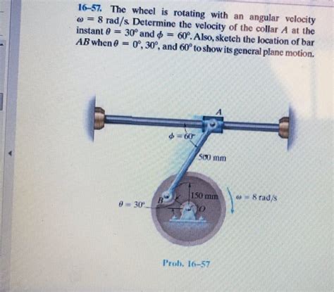 Solved The Wheel Is Rotating With An Angular Velocity Chegg