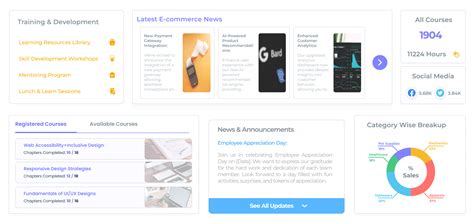 easiest content management system 1 low code cms