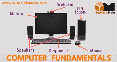 Tutorialsmate