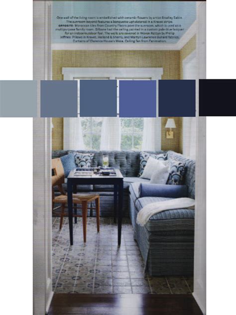 Additive Color Subtractive Color