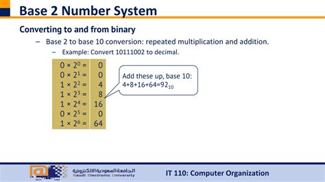 Ppt Counting Systems Powerpoint Presentation Free Download Id8875001