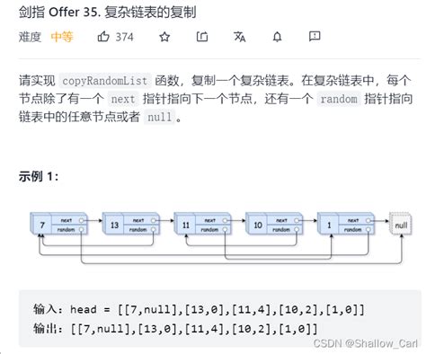 复杂链表的复制 Csdn博客 复杂链表的复制 Csdn博客