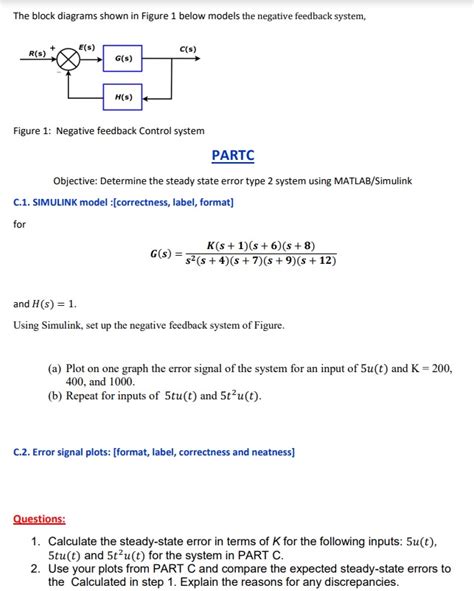 Solved The Block Diagrams Shown In Figure Below Models Chegg