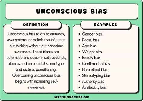 25 Unconscious Bias Examples 2024