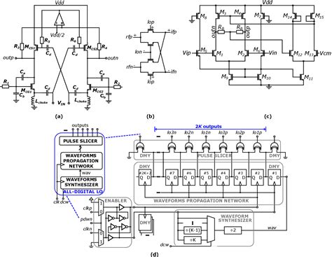Figure 10 From A Six Phase Two Stage Blocker Tolerant Harmonic Rejection Receiver Semantic Scholar