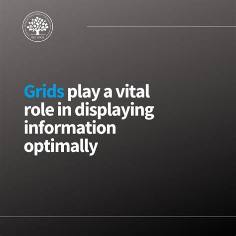 The Interaction Design Foundation On Linkedin Gridsystems
