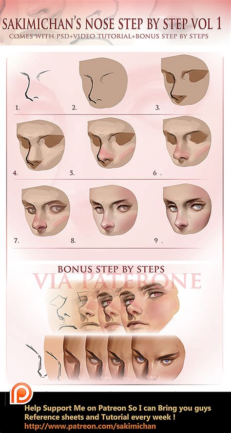 Nose Tutorial Pack Term 3 Reward