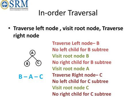 Unit 4 For Trees Data Structure Notes It Is Pptx