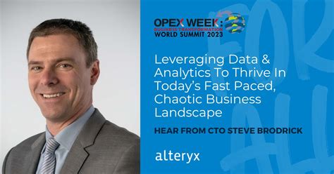 alteryx on linkedin dataanalytics analytics analyticsautomation
