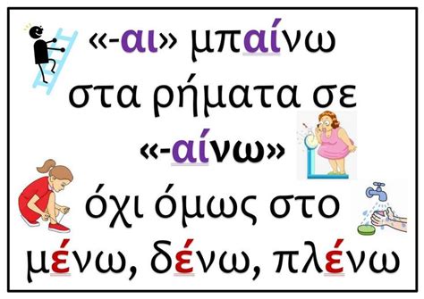 Grammar ΠΡΩΤΟ ΚΟΥΔΟΥΝΙ Greek Language Learning Letter Activities Grammar Posters