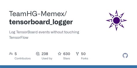 github teamhg memex tensorboard logger log tensorboard events