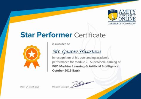 Gaurav S On Linkedin Artificialintelligence Machinelearning Supervisedlearning