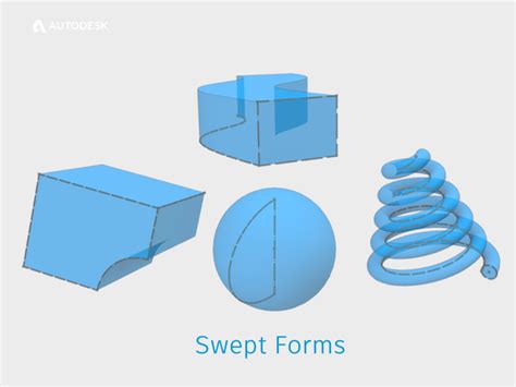 Why Almost Every Shape Is A Sweep Get Smart With Inventor Part Modelling Inventor