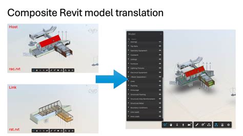 model derivative api autodesk platform services