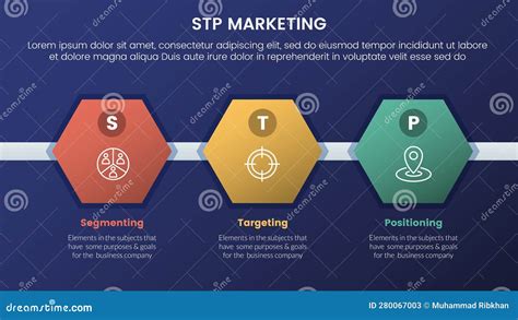 Stp Marketing Strategy Model For Segmentation Customer Infographic 3 Stages With Honeycomb Shape