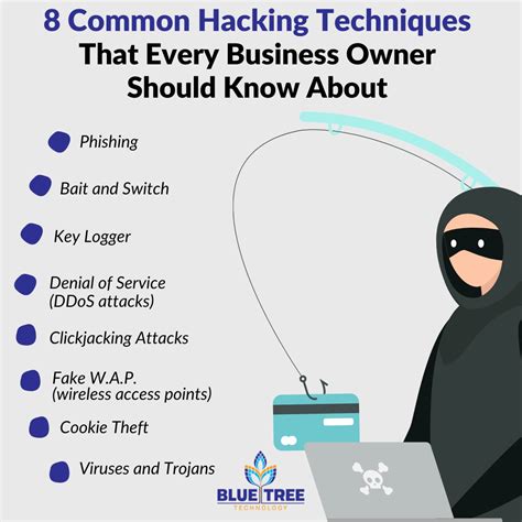 Blue Tree Technology On Linkedin Hacker Technews Technology Businessinfo Bluetreetechnology