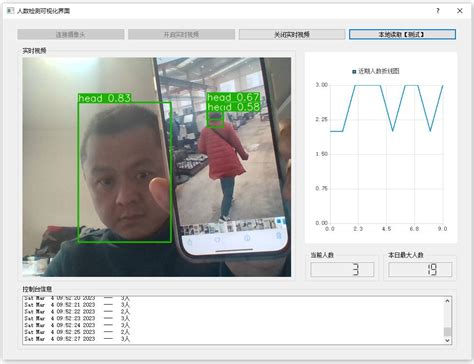 深度学习之基于yolov5和pyqt5编写的可视化教室人群人数检测计数系统 索炜达猿创 深度学习之基于yolov5和pyqt5编写的可视化教室人群人数检测计数系统 索炜达猿创