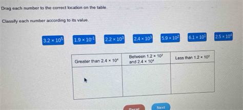 Solved Drag Each Number To The Correct Location On The Table Classify