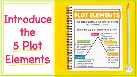 Teaching Plot Elements Your Thrifty Co Teacher