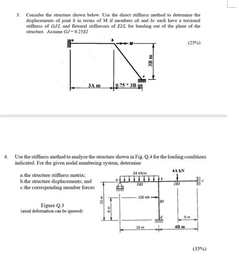 Solved Consider The Structure Shown Below Use The Direct Chegg