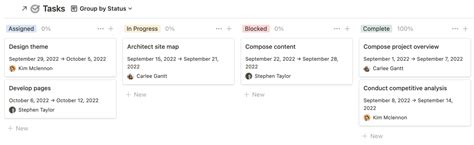 notion vip compare and configure notion s database formats tables lists galleries boards