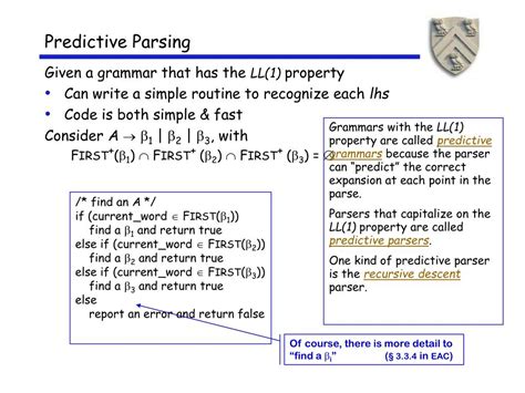 Ppt Parsing Iii Top Down Parsing Recursive Descent And Ll1 Powerpoint Presentation Id