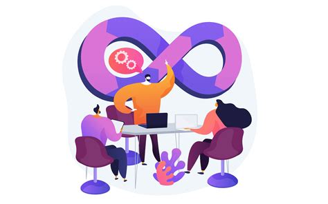 Continuous Deployment In DevOps A Practical Guide