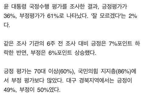 윤 지지율 6주 전보다 7p 내린 36부정평가 61무선100ars 정치시사 에펨코리아