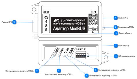 АДАПТЕР Modbus