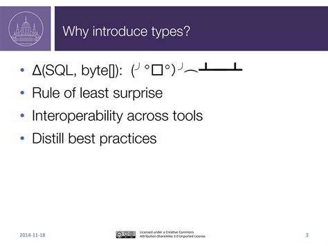 Hbase Data Types Ppt Hbase Data Types Ppt