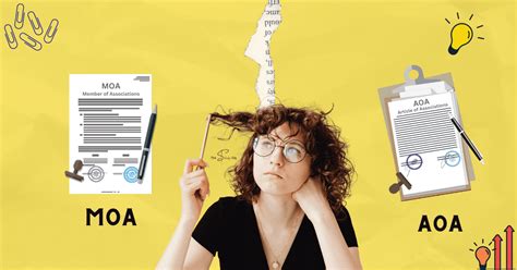 Difference Between MOA And AOA Thing You Need To Know About