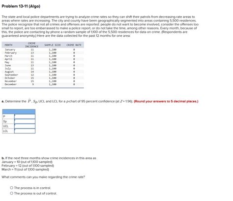 Solved Problem 13 11 Algo The State And Local Police