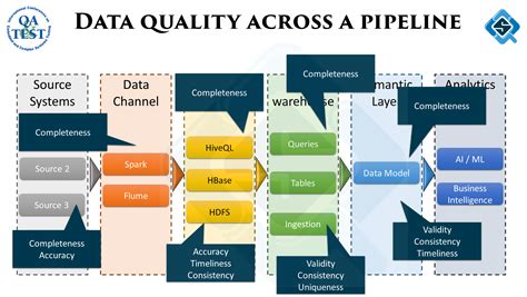 Slide8