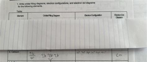 Solved Write Orbital Filling Diagrams Electron Configurations And Electron Dot Diagrams For