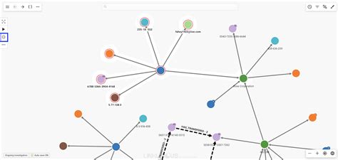 Manipulating The Graph Hide Linkurious User Manual 420