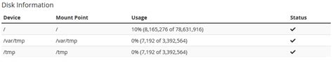Using Whm Service Status To Monitor Your Server Hostwinds