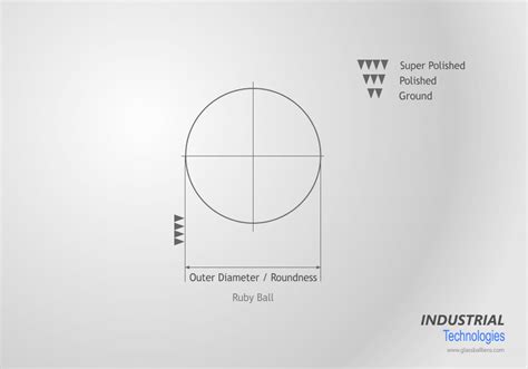 Ruby Ball Precision And Durability For Industrial Applications