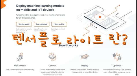 공개강의 텐서플로 라이트 Tensorflow Lite란 Youtube