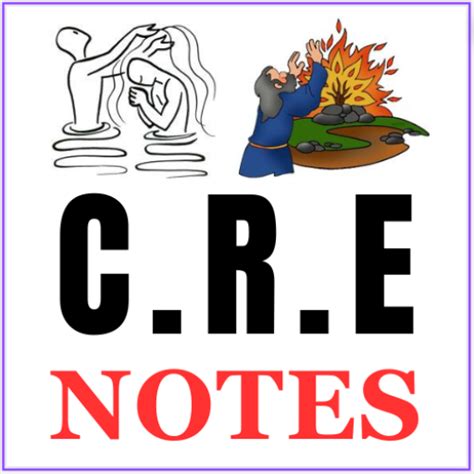 Cre Form 1 Form 4 Notes Apps On Google Play Cre Form 1 Form 4 Notes Apps On Google Play