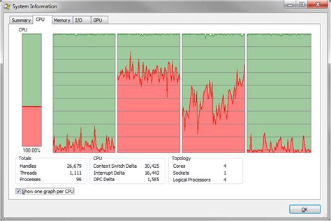 High Gpu Usage Causing Ui Lag I Need Help R Fivem