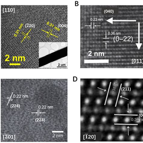 Simulated Electron Diffraction Ed Patterns Of Tetragonal Mapbi3 And