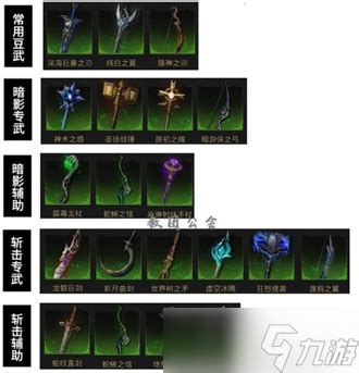 地下城堡3魂之诗装备怎么选 地下城堡3魂之诗 九游手机游戏