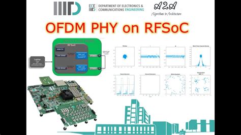 p3 ofdm on rfsoc using matlab without hdl coder youtube
