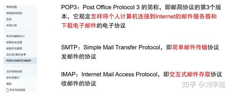 用Python自动化管理邮件简直太方便了三个实用小例子带你体会 知乎
